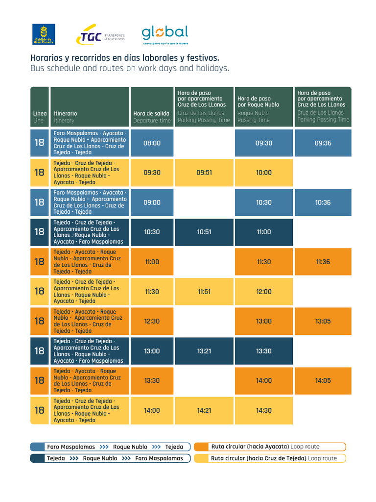 Horarios de Autobuses Línea 18 | PDF