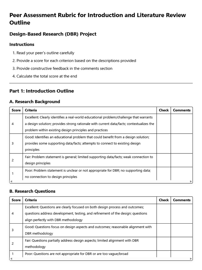 Peer Assessment Rubric For Introduction and Literature Review Outline ...