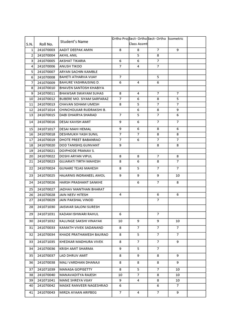 25JanEG Compt -Assignment_Marksheet | PDF