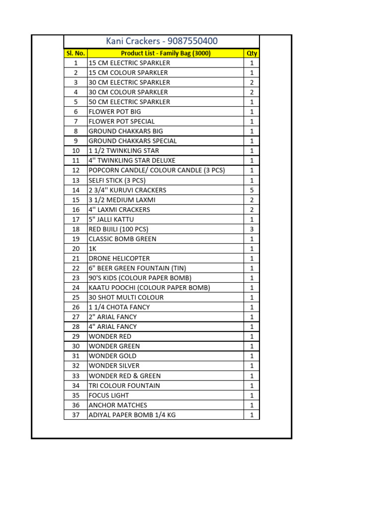 Family Bag Fireworks Product List | PDF