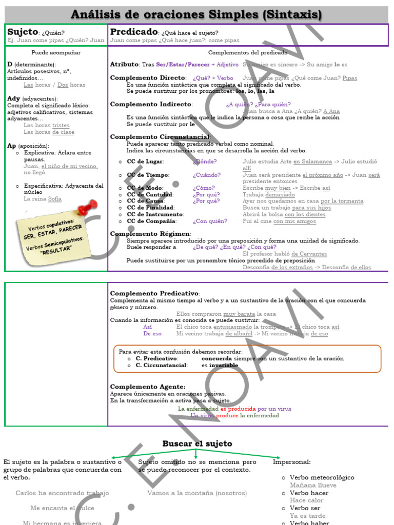 Análisis de Oraciones Simples | PDF | Predicado (Gramática) | Asunto (gramática)