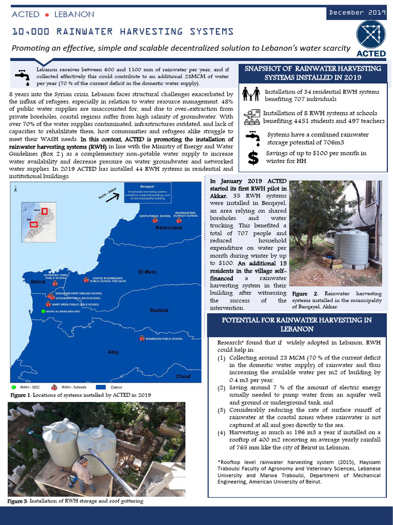 Acted 10 000 Rainwater Harvesting Systems 2019 | PDF | Environment ...