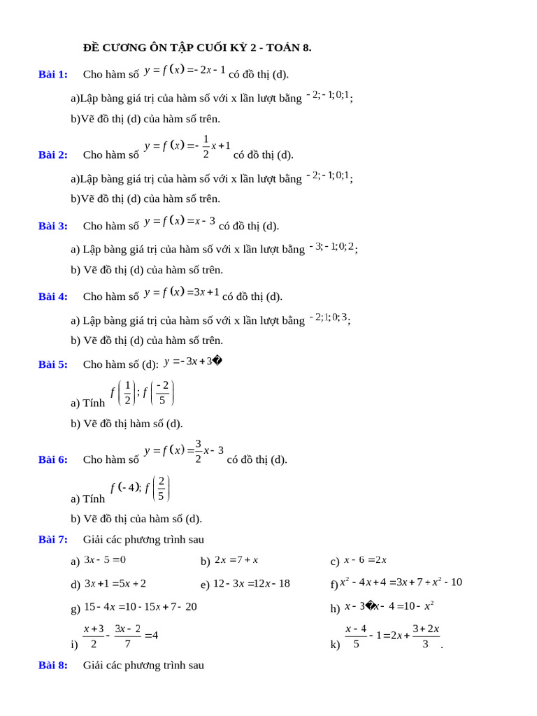 ĐỀ CƯƠNG ÔN TẬP CUỐI HK 2 TOÁN 8 | PDF