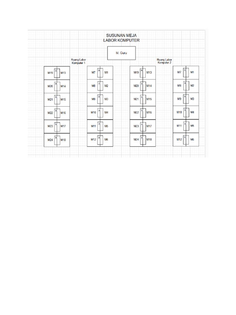 Desain Lab Komputer | PDF