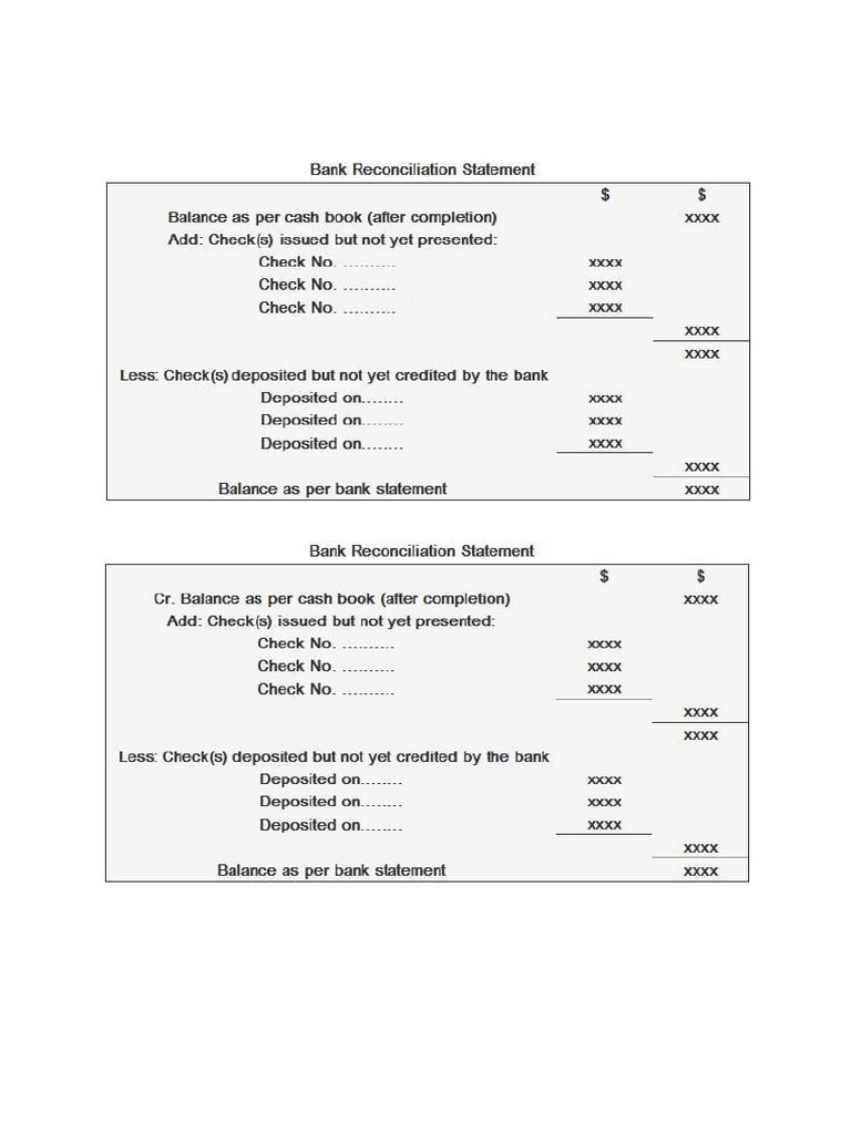 Bank Reconciliation Statement Format | PDF