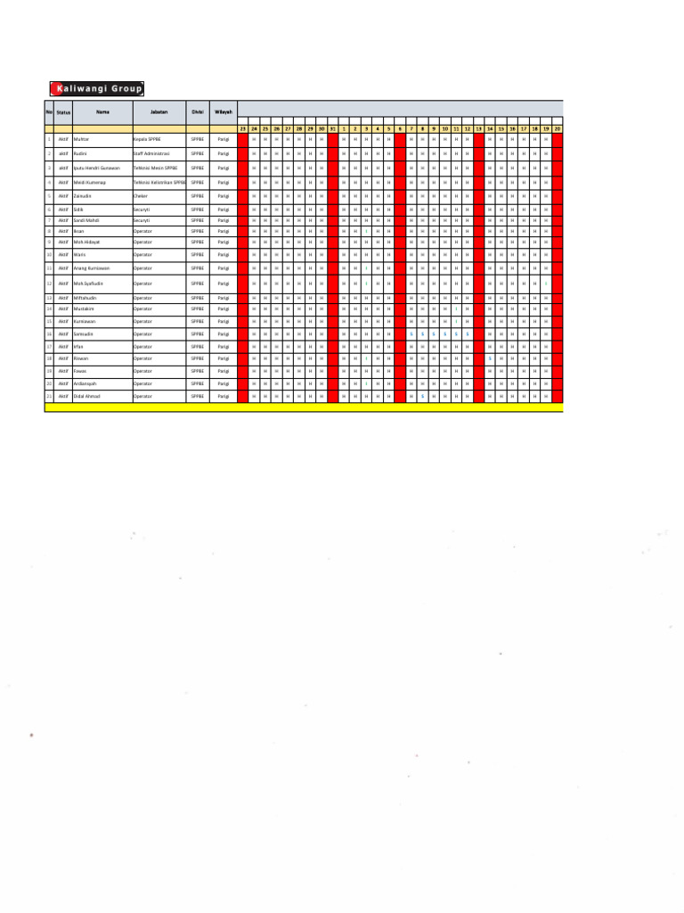 Absen Karyawan Sppbe Psal Bulan April 2025 | PDF