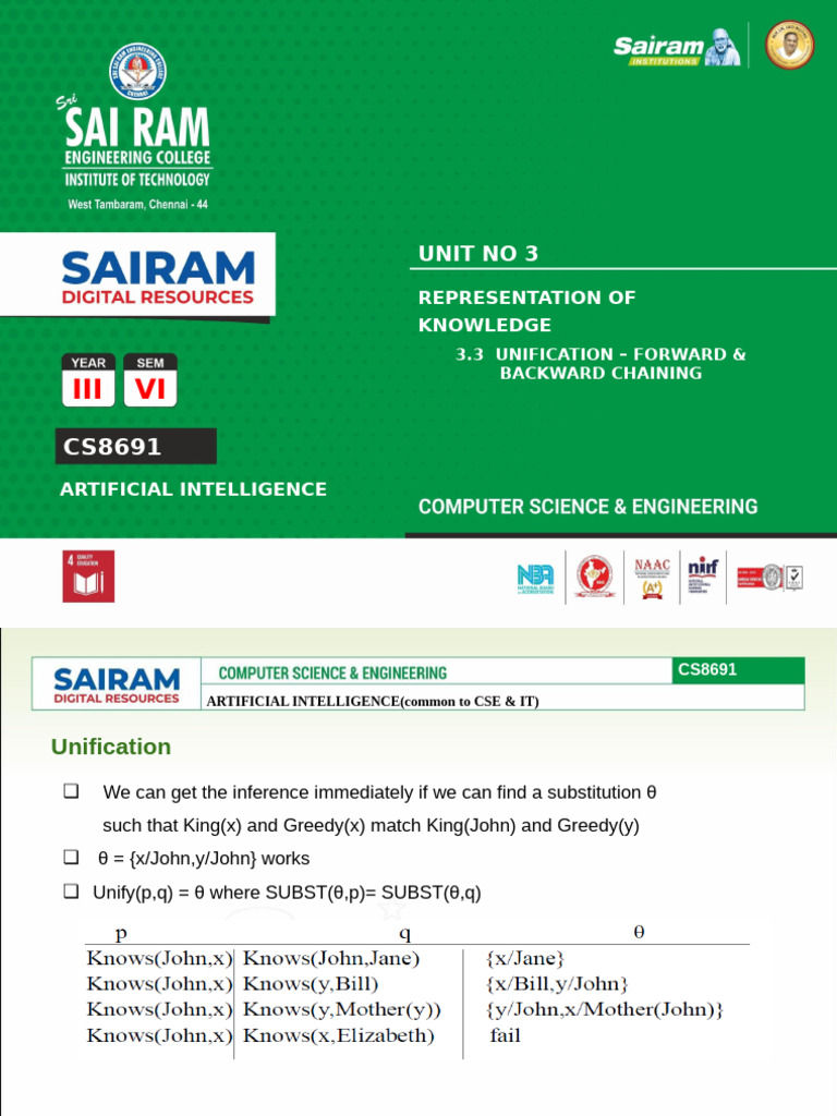3.3 - Unification - Forward &backward Chaining | PDF | Database Index | First Order Logic
