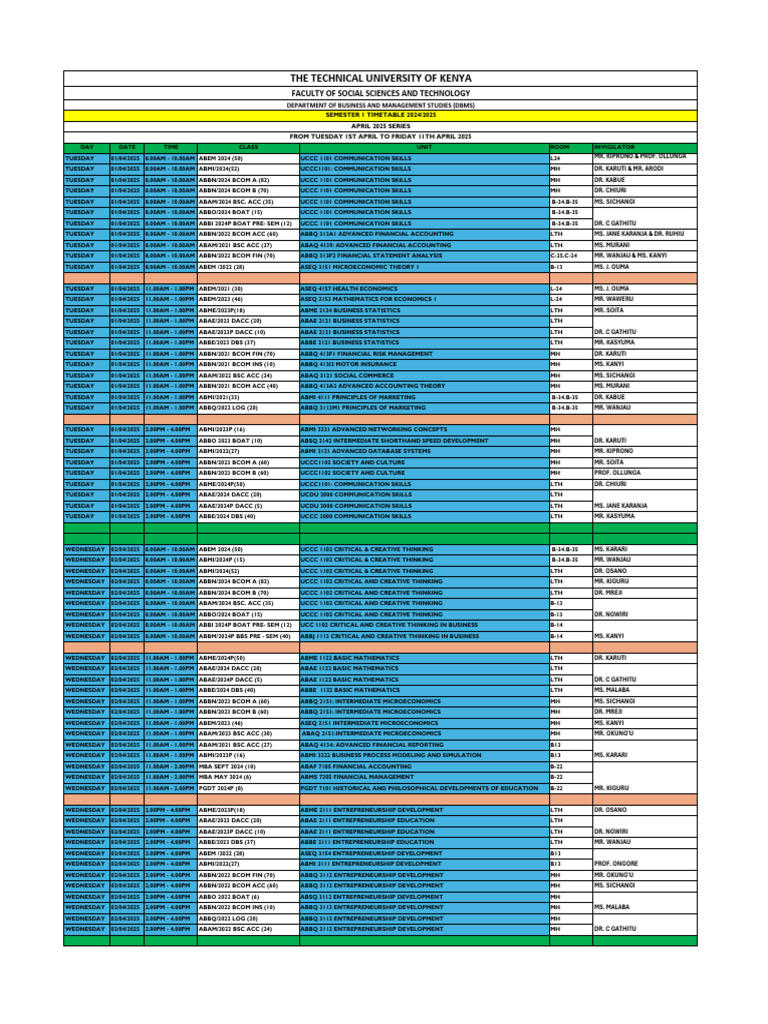 2025 Semester 1 Timetable Overview | PDF | Organizational Behavior ...