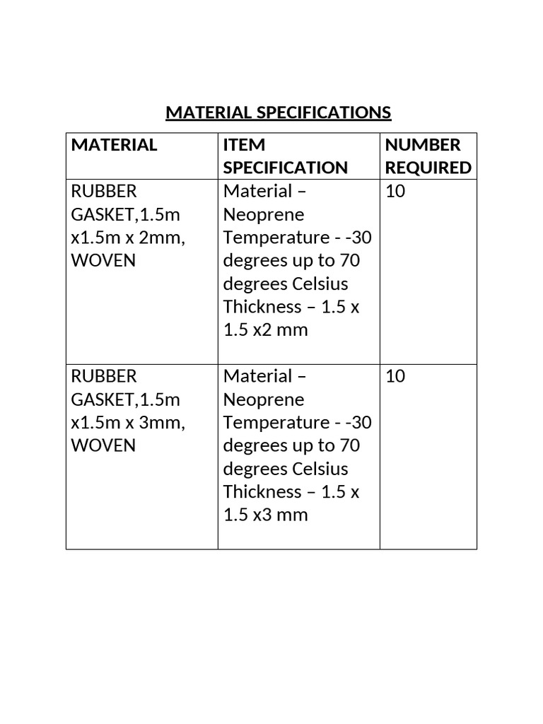 Material Specifications Rubber Gaskets | PDF