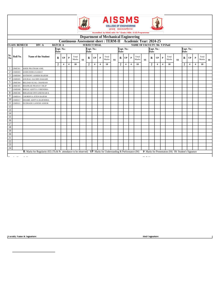 TW PR Cas Format Ay - 2024 - 25 | PDF