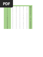 Beep Test Scores by Age and Gender | PDF | Sports & Recreation | Lifestyle