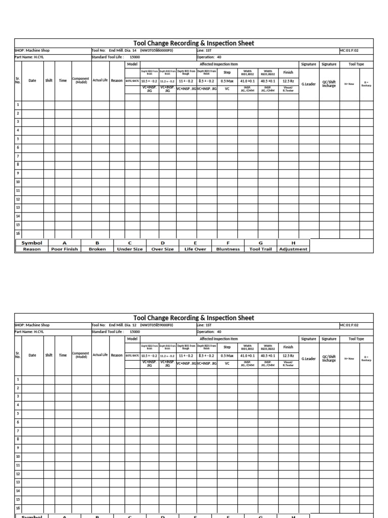 Tool Change Record Inspection Sheet Gearbox Y-17 | PDF | Crafts ...