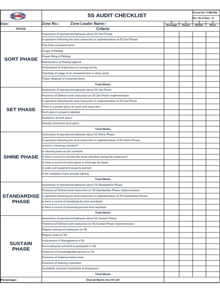 5S Audit Checklist for Warehouse | PDF | Desk