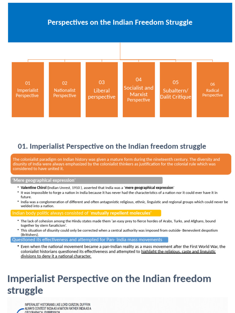 Perspectives On National Movement | PDF | Nationalism | Liberalism