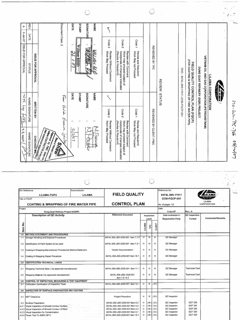 Field Quality Control Plan For Coating & Wrapping of Fire Water Pipe ...