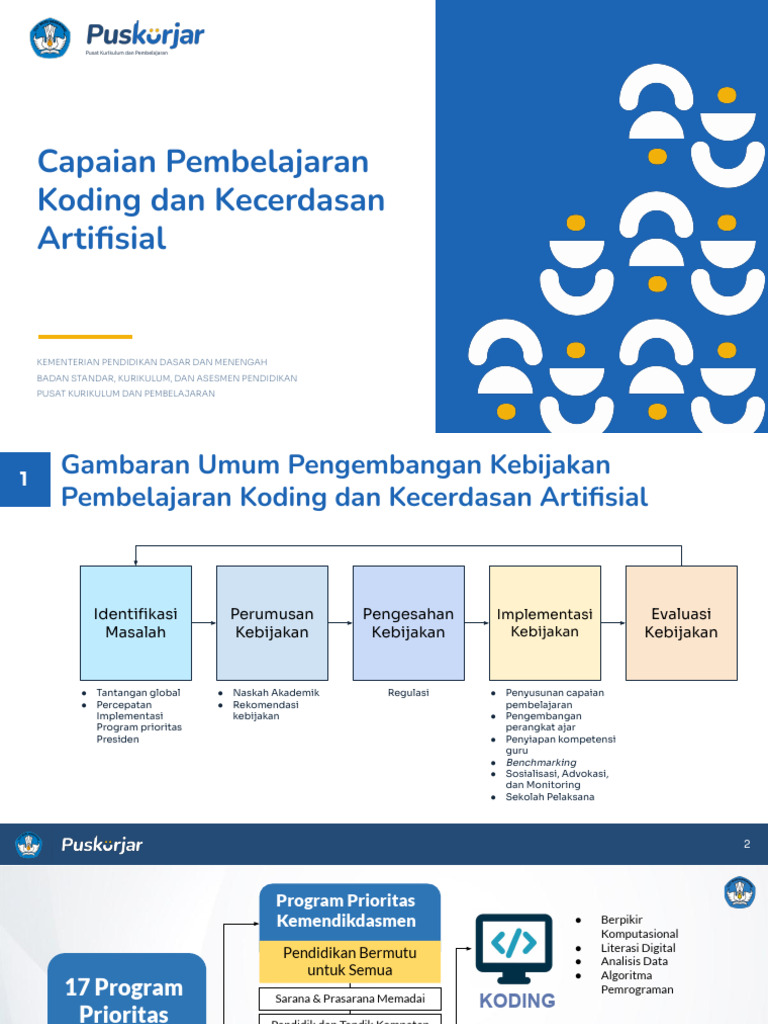 Capaian Pembelajaran Koding Dan Kecerdasan Artifisial-Pusbuk | PDF