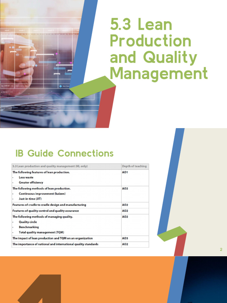 Unit 5.3_Lean Production | PDF | Lean Manufacturing | Business Process