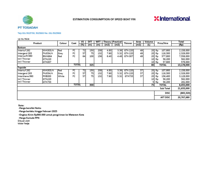SPEED BOAT FIN REV 1 | PDF