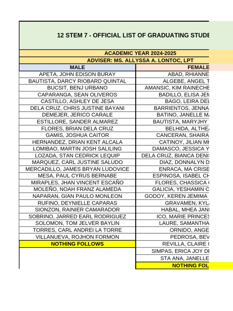 12 Stem 7 and 8 Official List of Graduating Students A.Y 2024 2025 | PDF