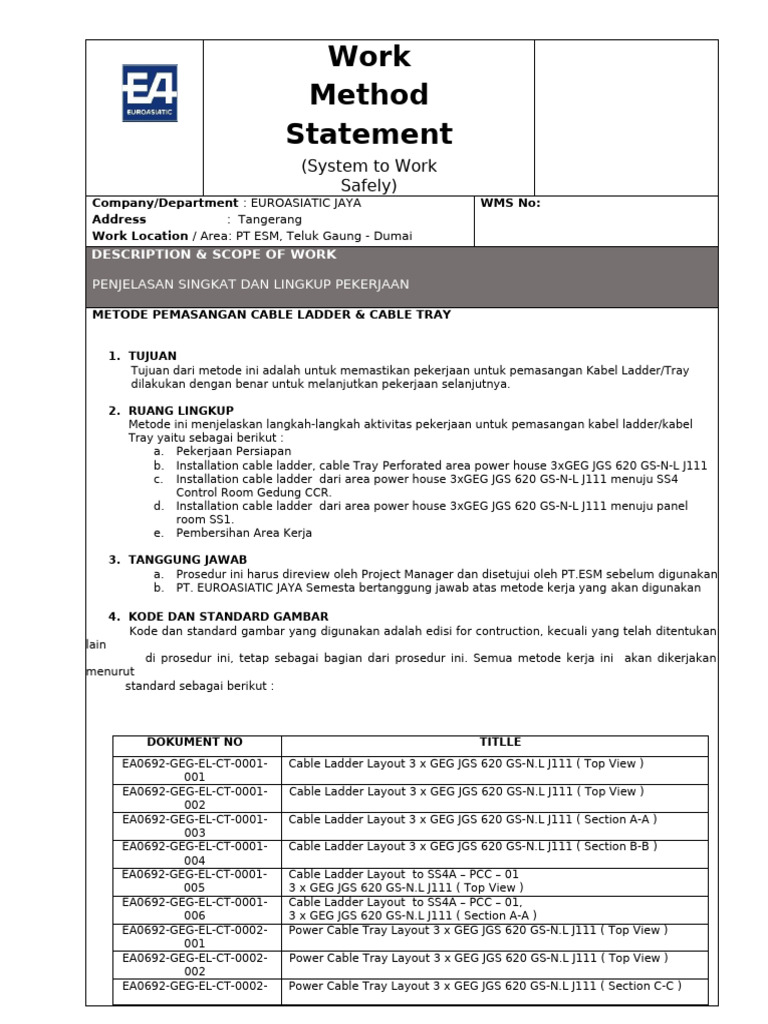 Work Methode pemasangan kabel ladder | PDF