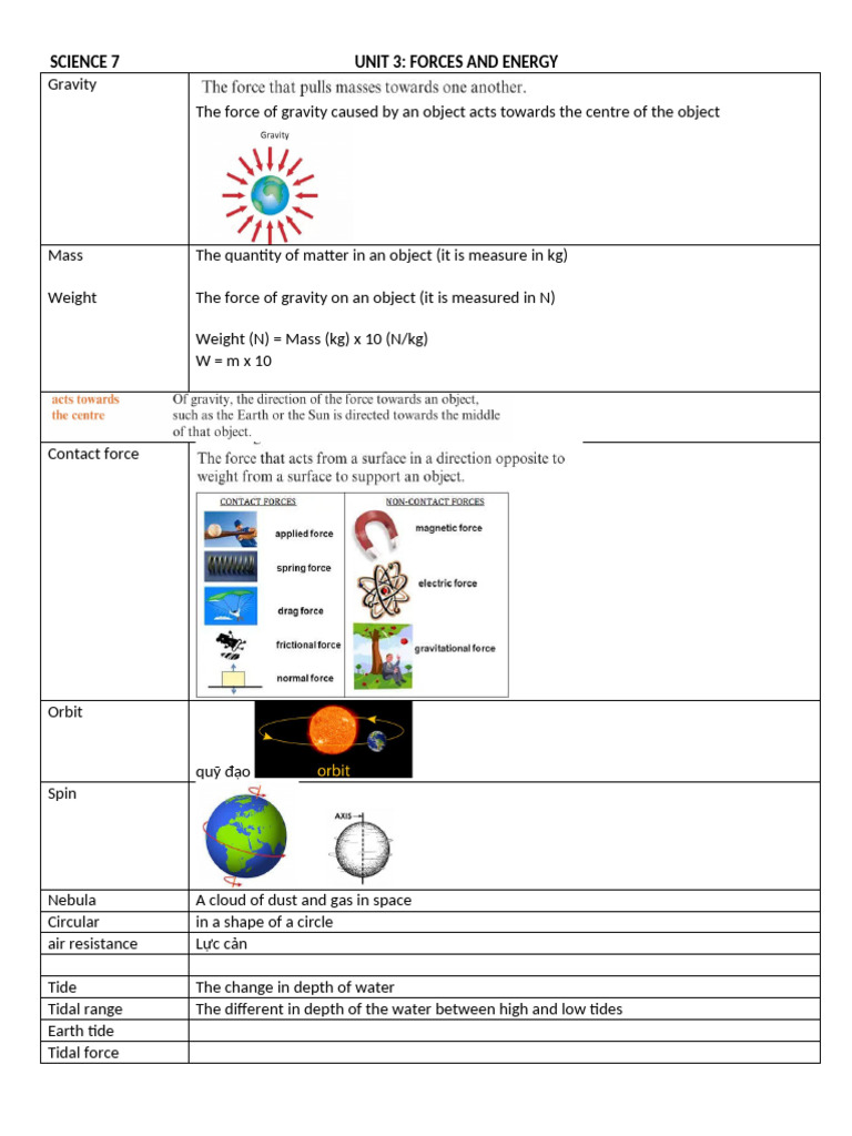 Science 7 Unit 3 Forces and Energy | PDF