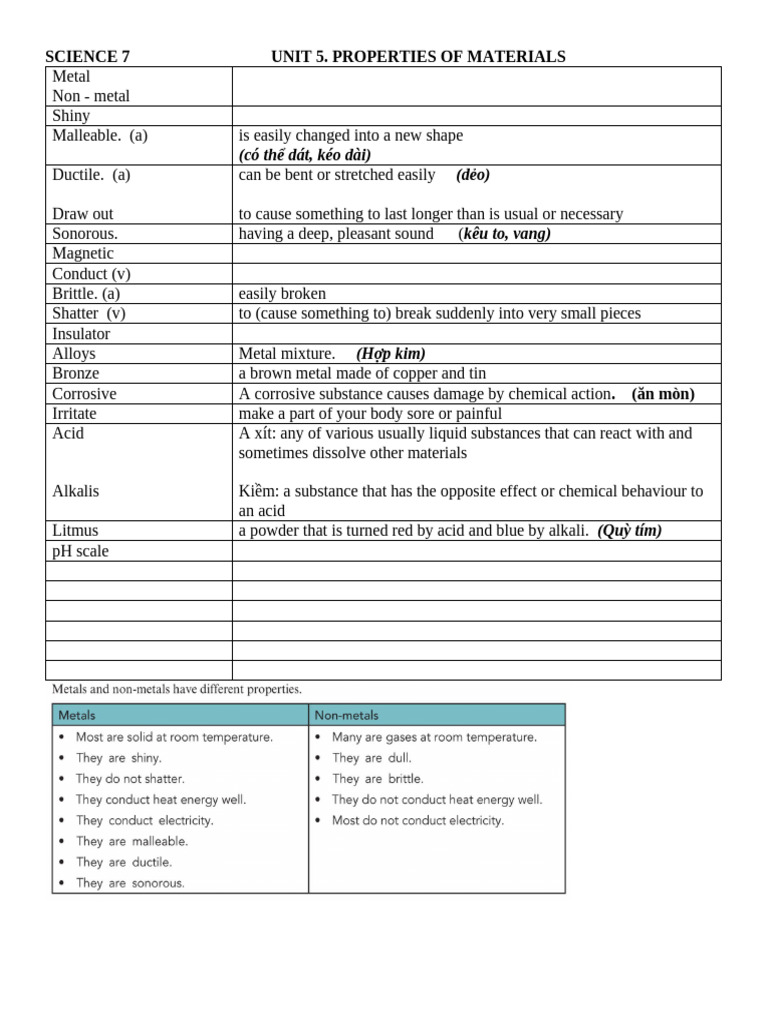 Science 7 Unit 5 | PDF