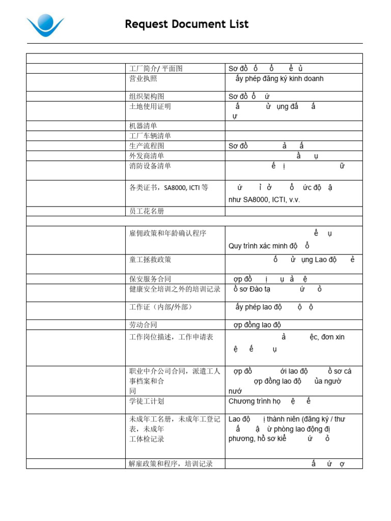 SLCP - FSLM Document List - V-E | PDF