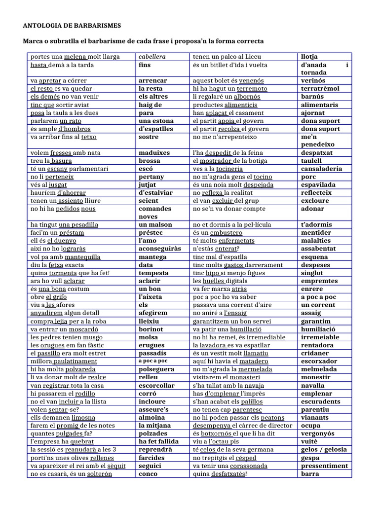 Antologia de barbarismes | PDF