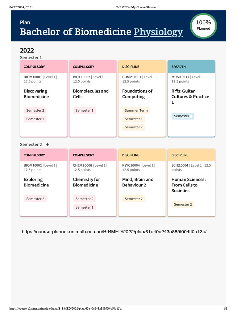 Biomedicine Course Planner 2022-2024 | PDF | Biology | Life Sciences