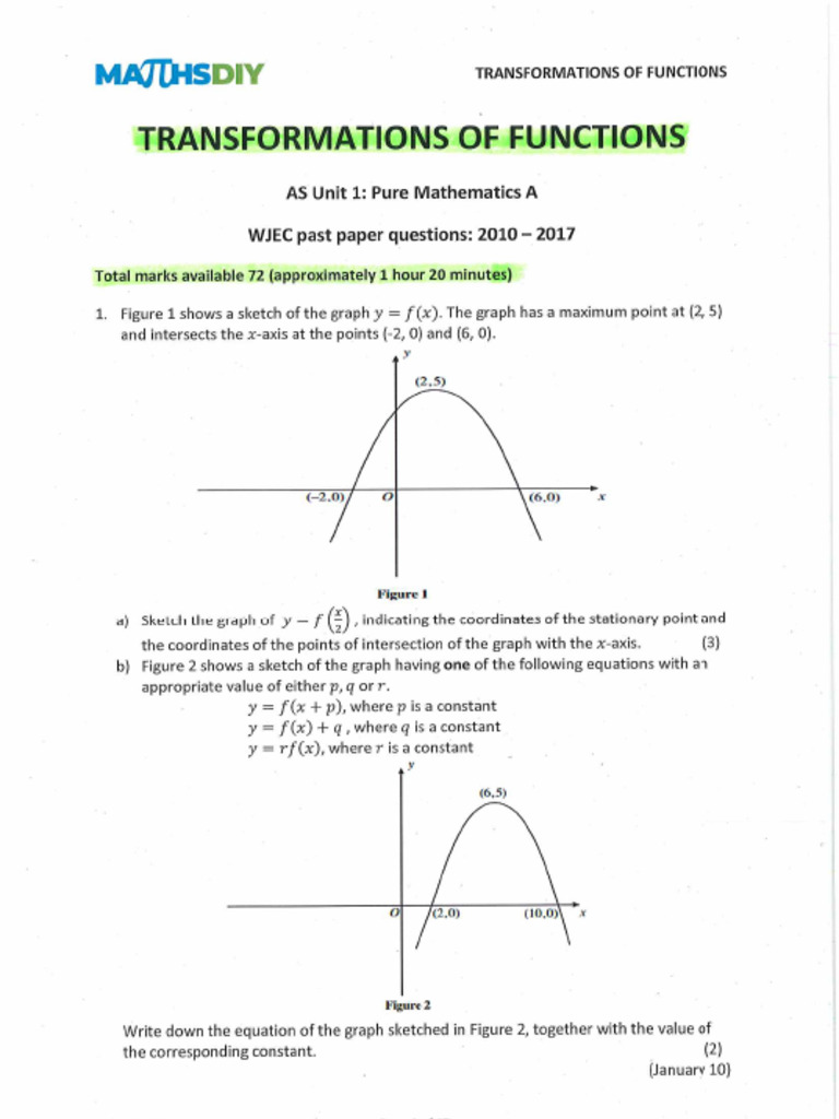 Transformations of Functions SOLUTIONS | PDF