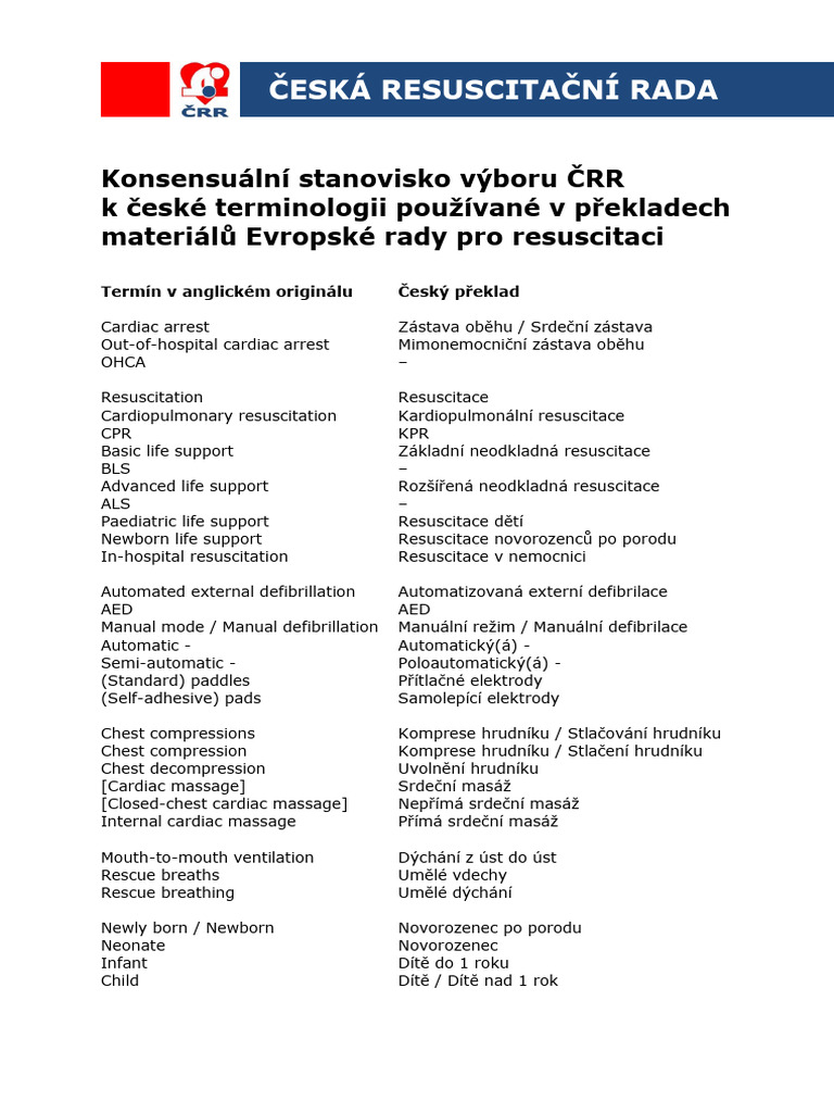 c06 - Terminologie V Resuscitaci | PDF