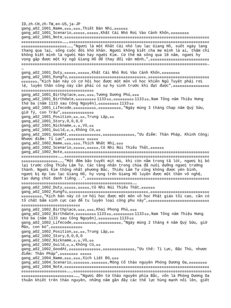 Gang A02 TransDict-resources - Assets-7161 | PDF