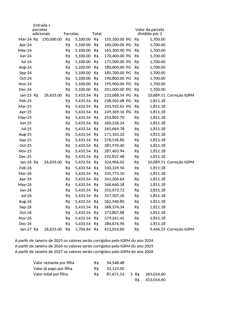 Planilha Com Os Dados de Pgto | PDF