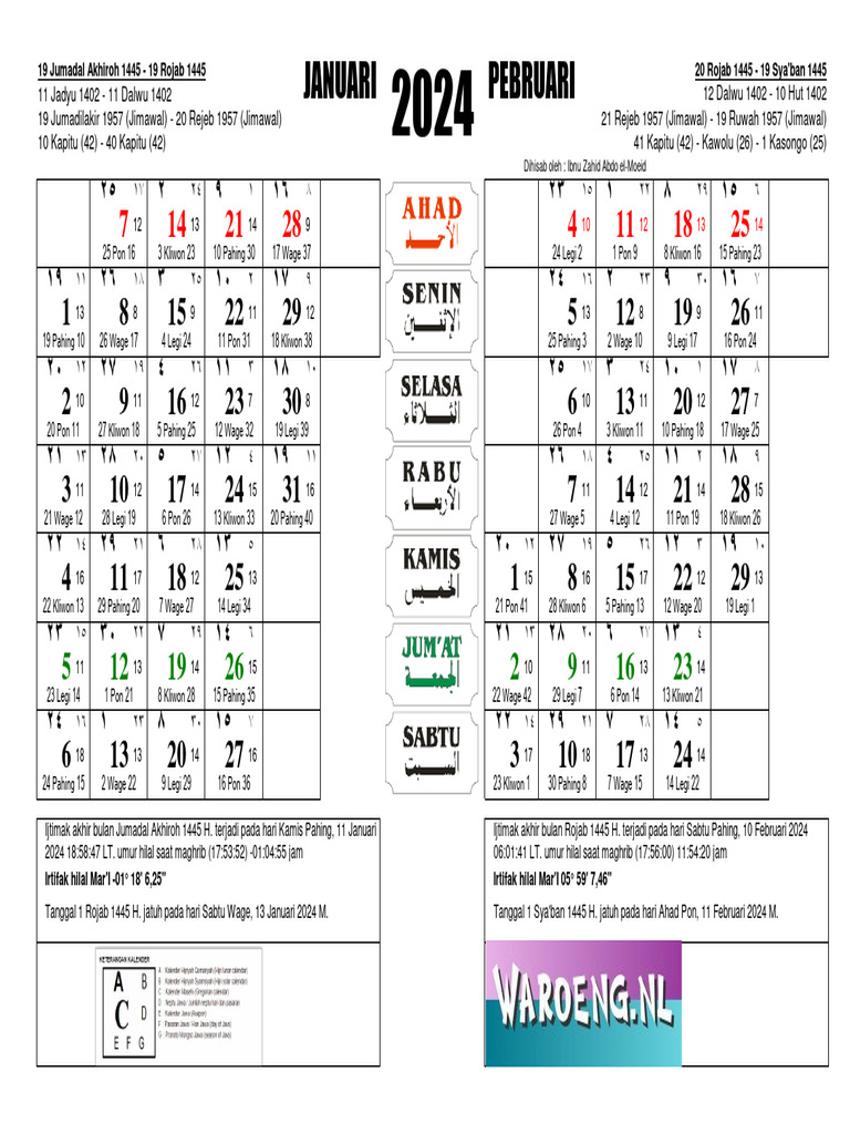 Javaanse Kalender 2024 | PDF