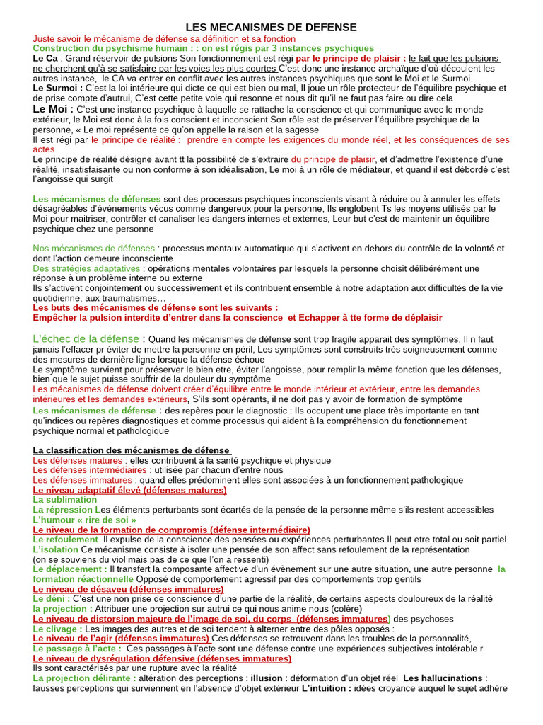 fiche de revisions LES MECANISMES DE DEFENSE | PDF | Concept de soi ...