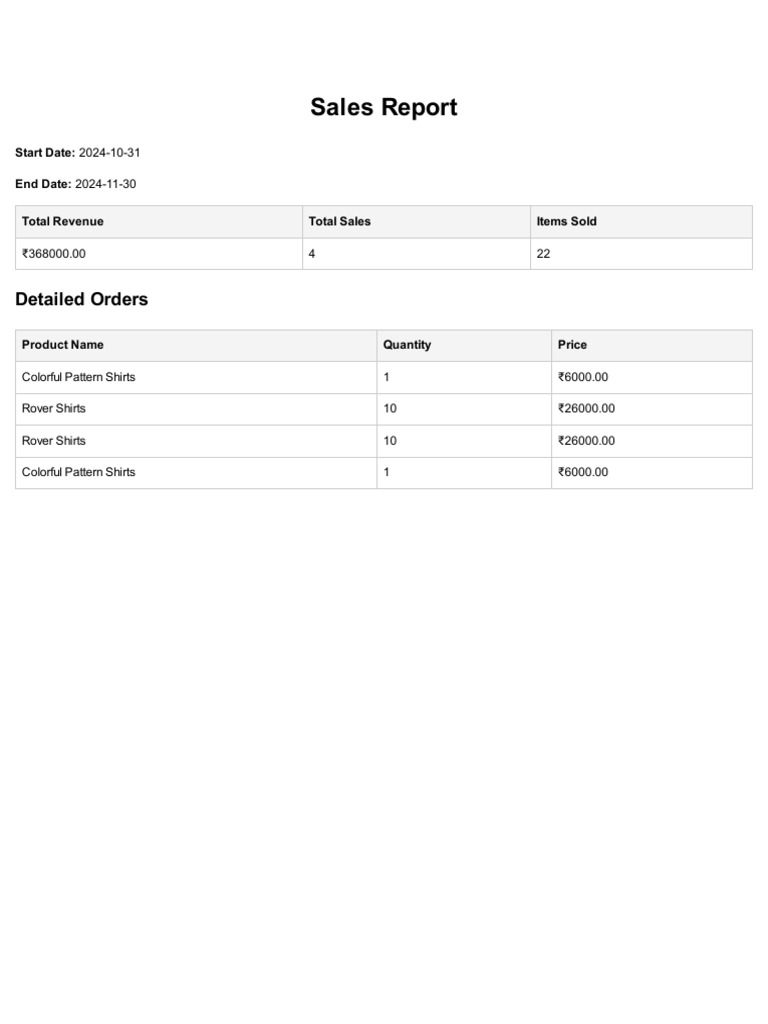 Sales Report | PDF