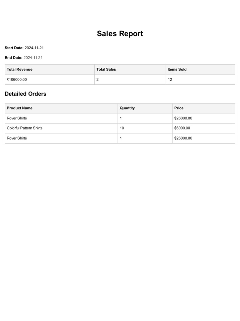 Sales Report | PDF