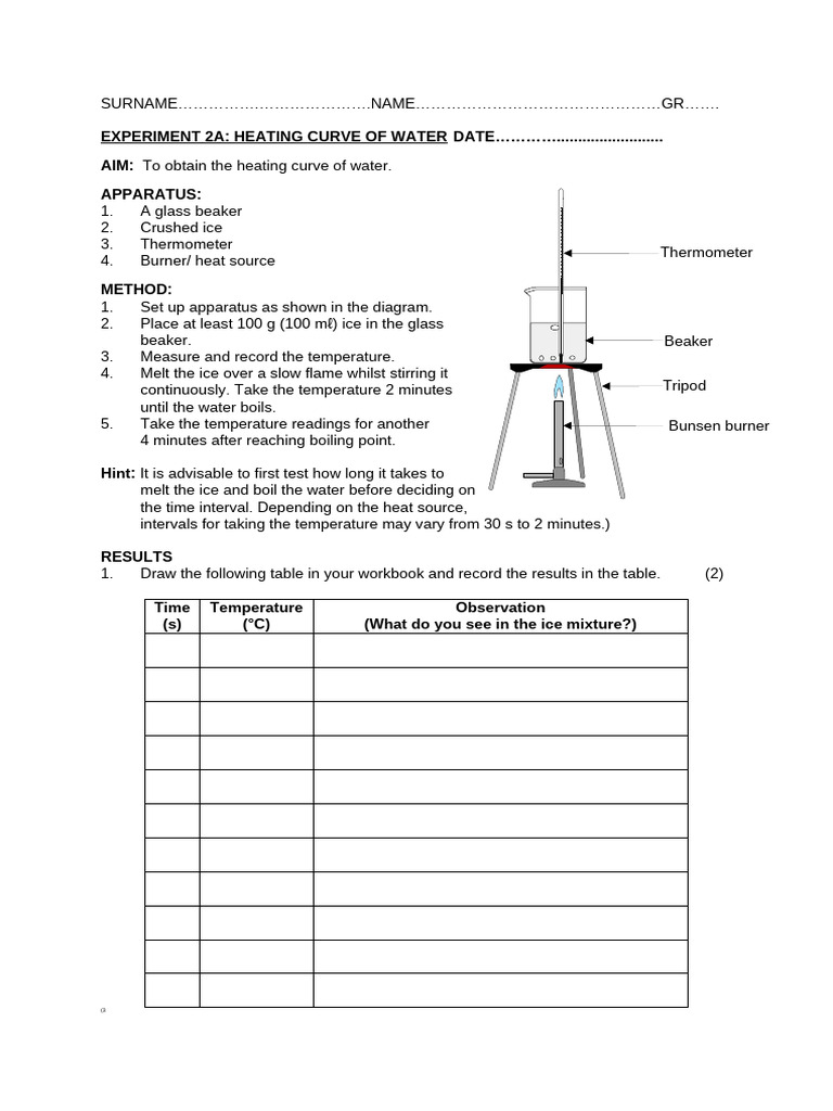 Heating & Cooling Curve of Water | PDF | Boiling | Water
