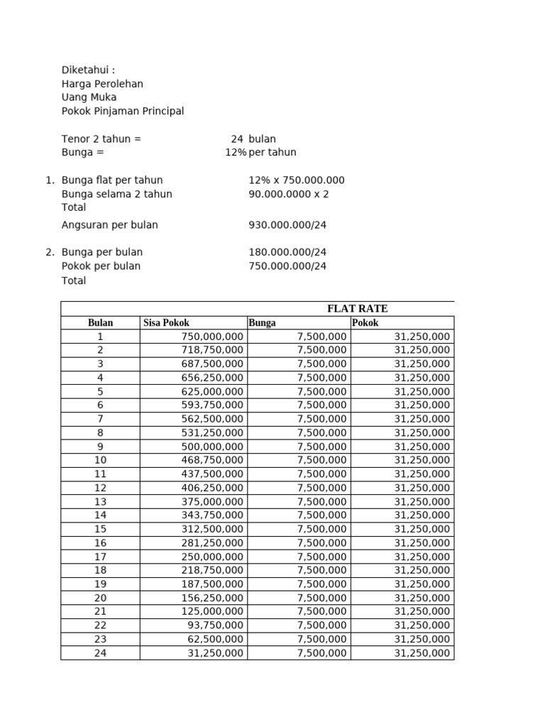 Dian Sapitri_Flat & Bunga Efektif Rate_revisi | PDF