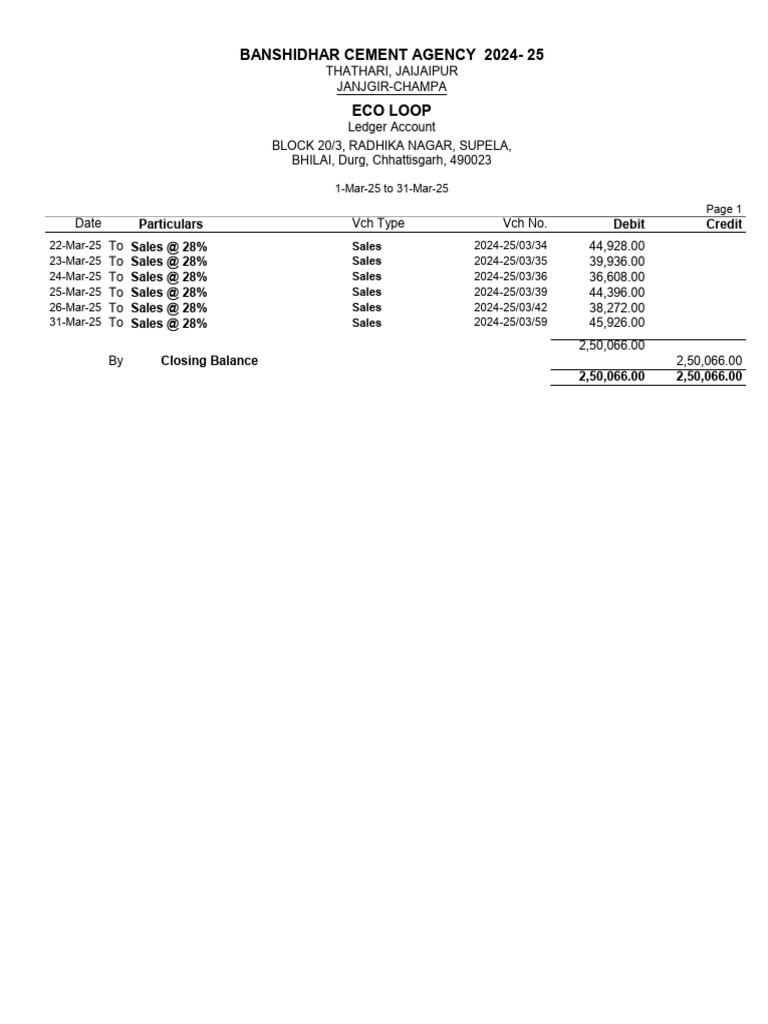 Ledzer Eco Loop | PDF