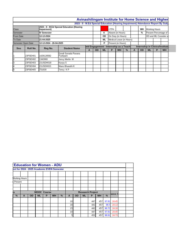 Subject Attendance Report21!04!2025 | PDF