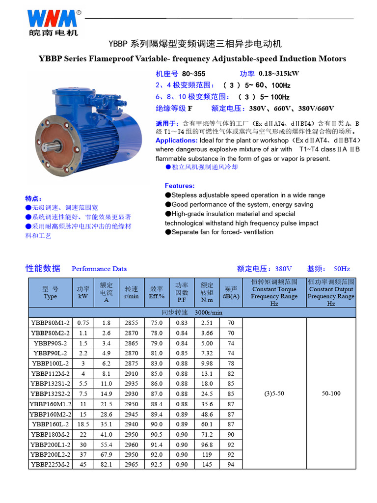YBBP 系列隔爆型变频调速三相异步电动机 | PDF