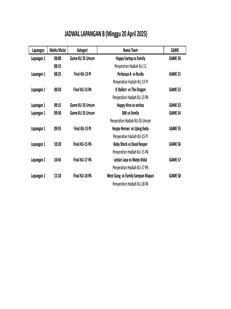 Jadwal Minggu 20-04-25 3x3 | PDF