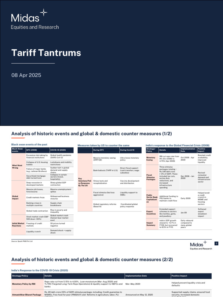 Tariff Tantrums | PDF | Recession | Tariff