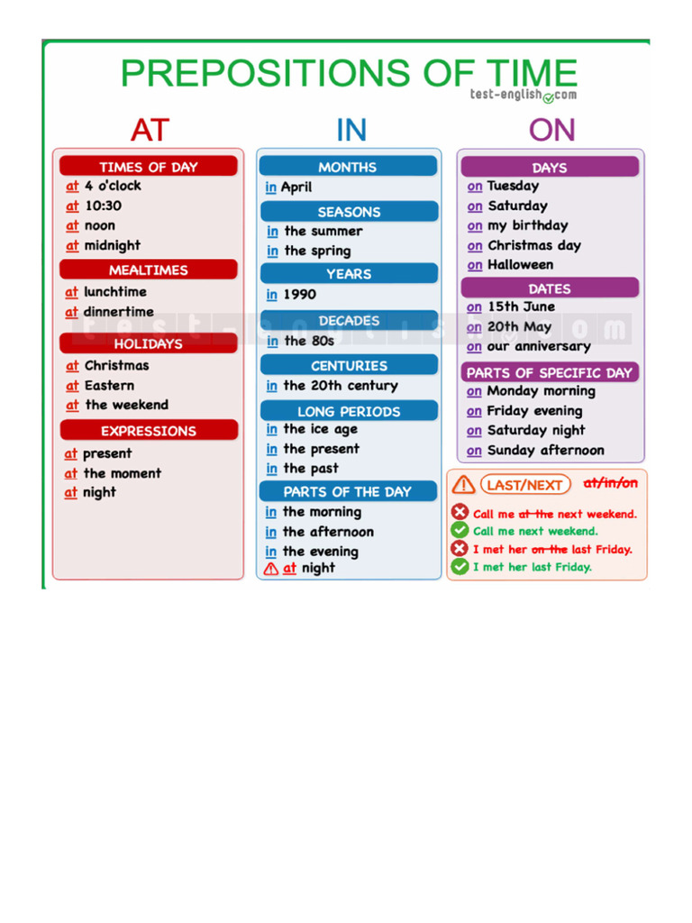 Preposition of Time | PDF