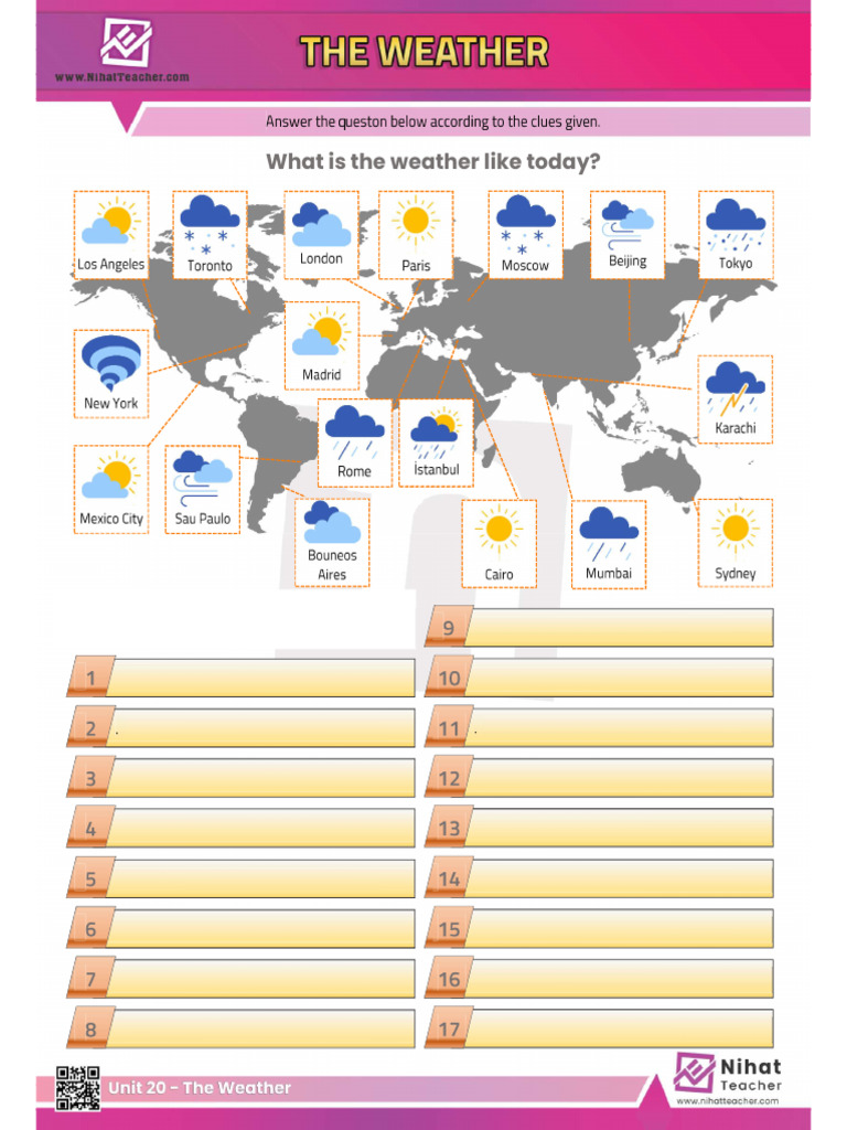 The Weather Worksheet | PDF