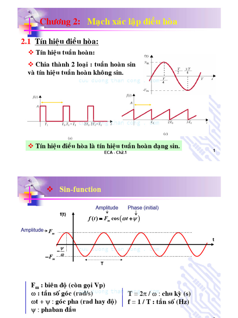 Giai-Tich-Mach - Le-Minh-Cuong - Eca - ch2 - 1&2&3 - Mach-Xac-Lap-Dieu-Hoa - (Cuuduongthancong ...