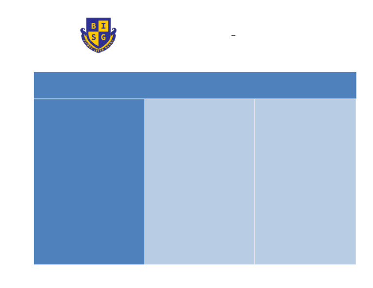 Checkpoint Timetable | PDF