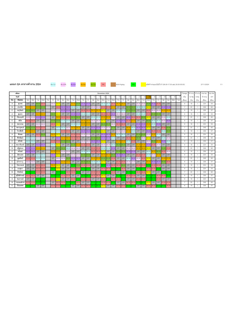 QA Work Schedule 2024 | PDF