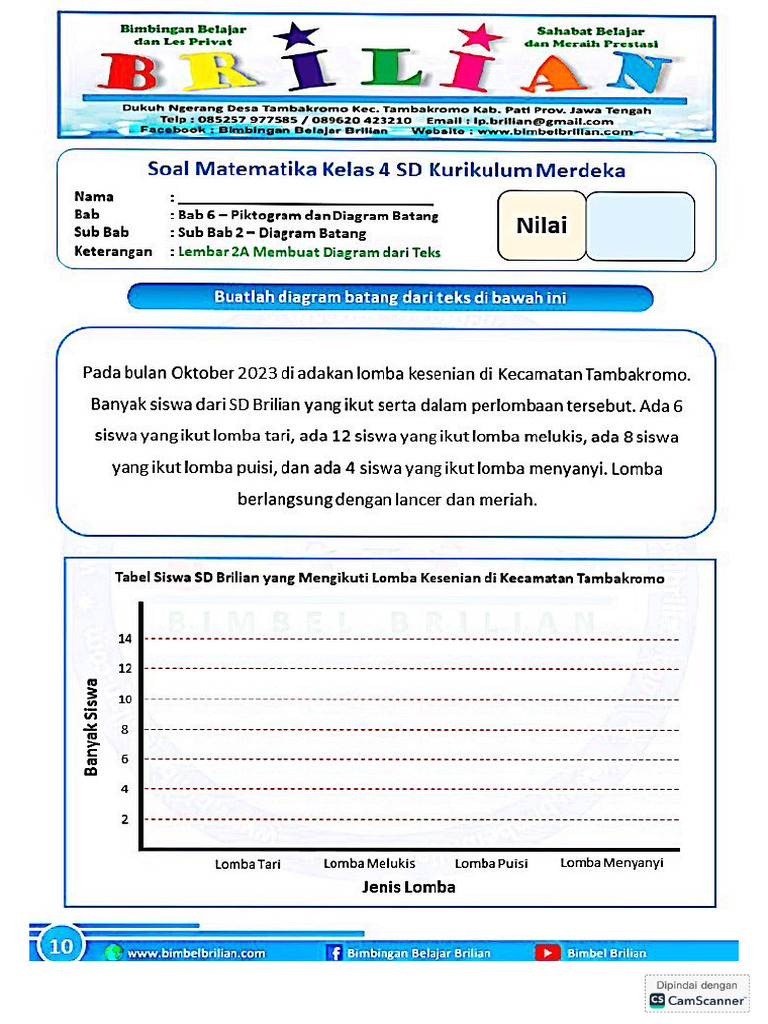 Soal Data Kelas Iv | PDF